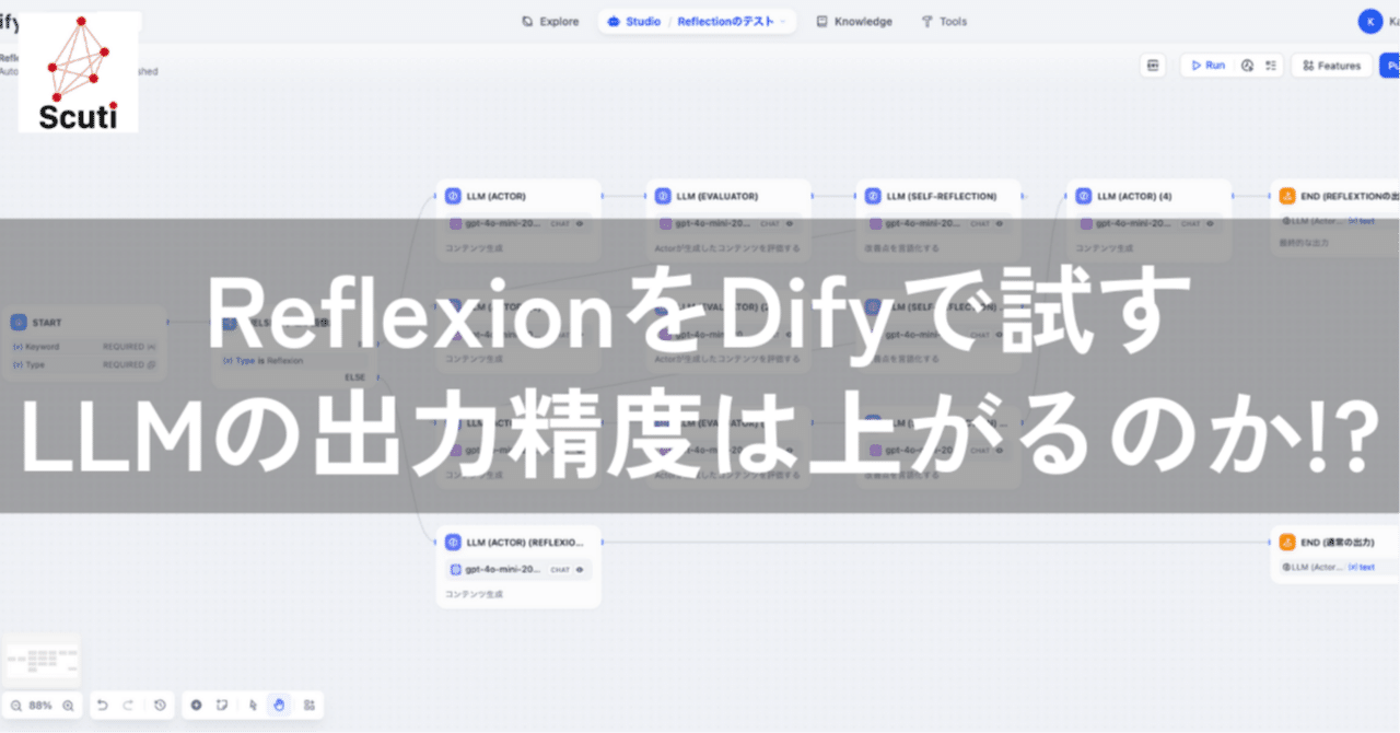 DifyでReflexionを試す：LLMの出力精度は上がるのか！？｜掛谷知秀