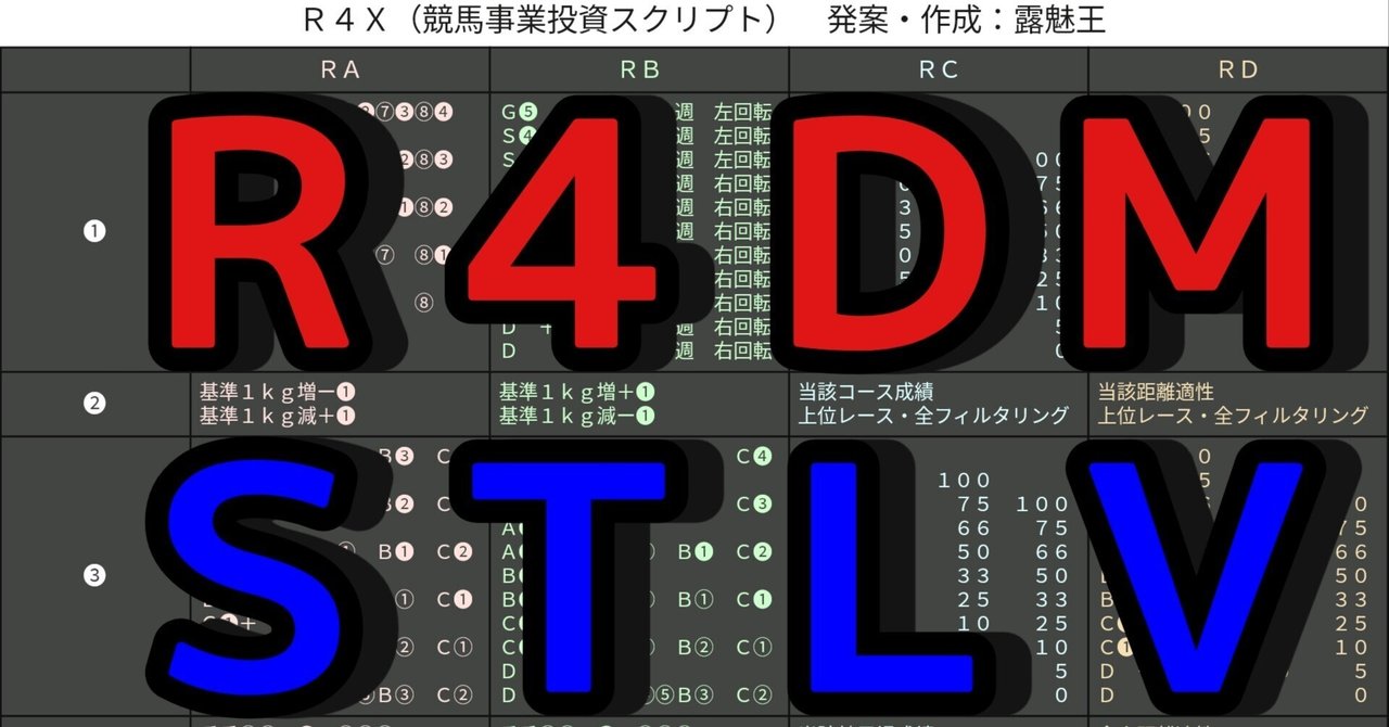 露魅王🏇R4DM｜note