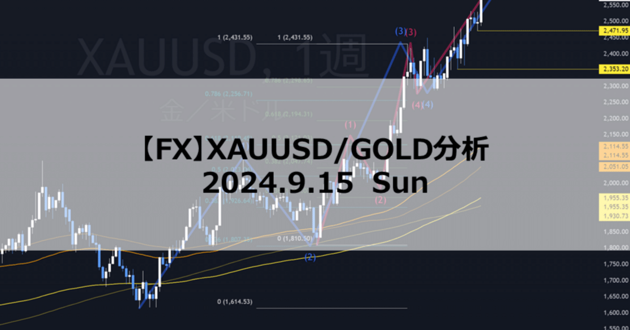 【FX】XAUUSD/GOLD分析 2024.9.15｜kenkyo_fx