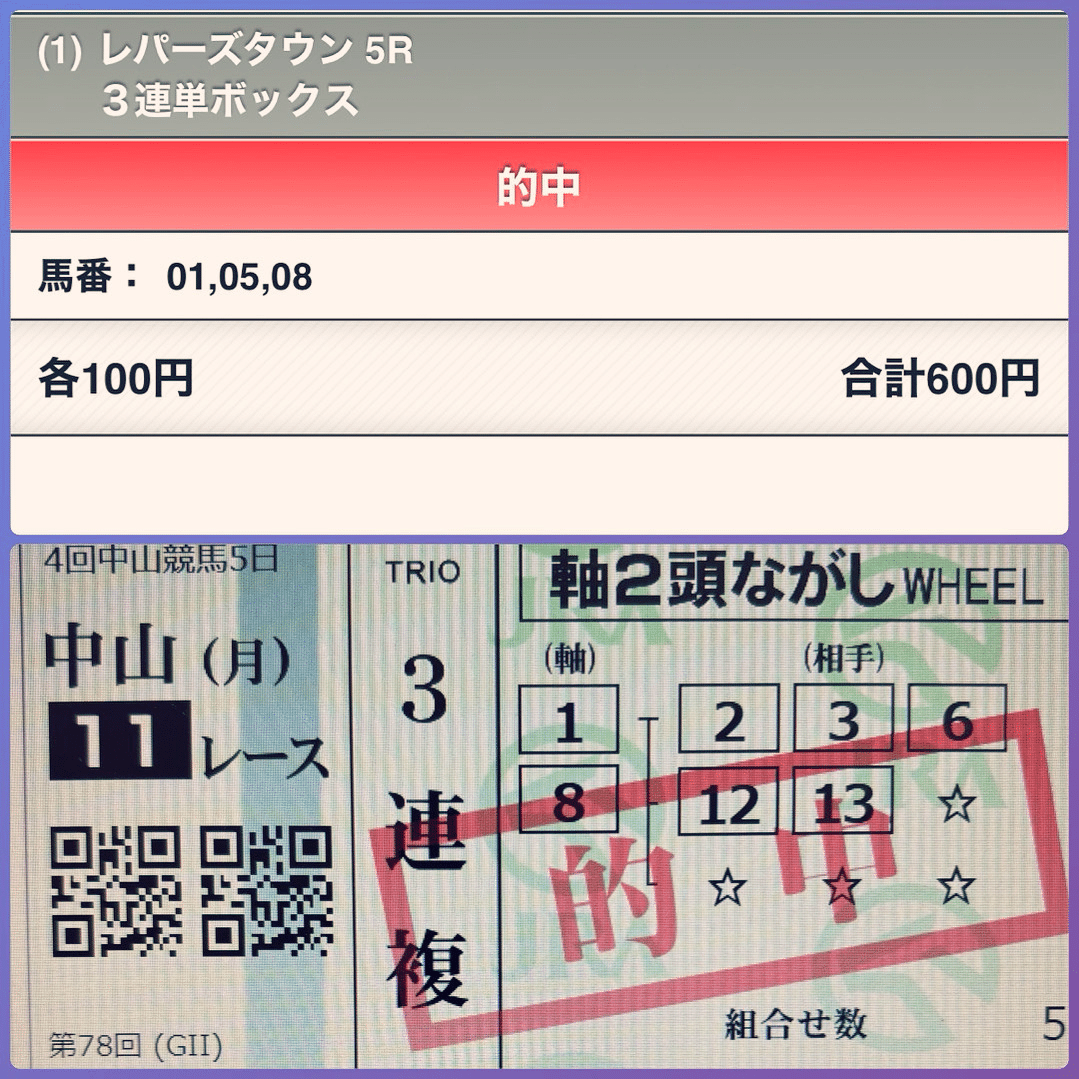 圭（ohsui）｜note