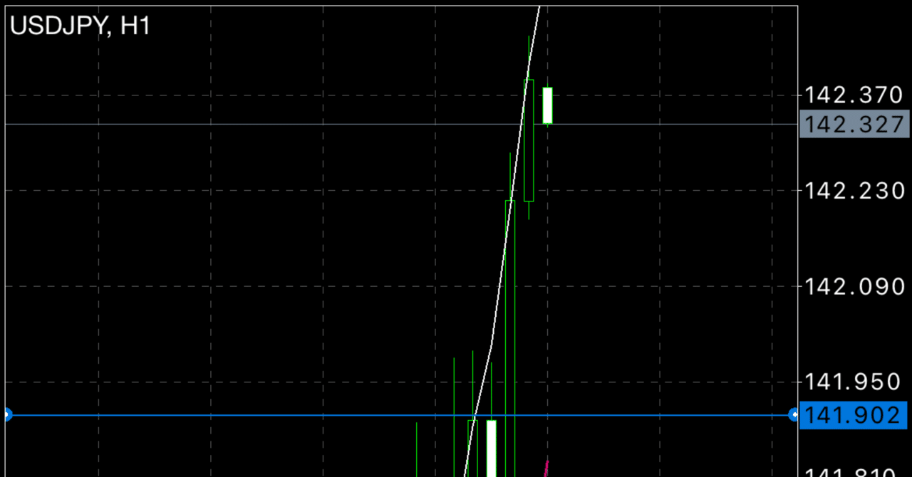 初心者でも安心！XMの魅力を徹底解説 ｜SenFXママトレーダー