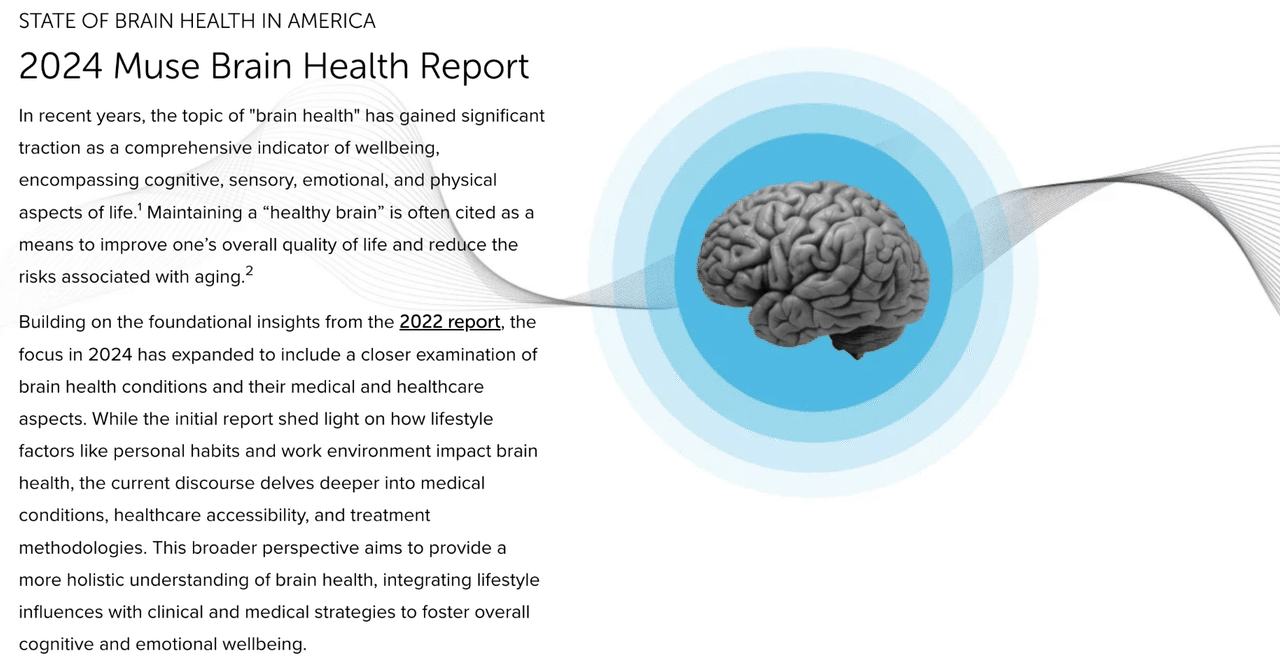 【Z世代とミレニアル世代の脳健康事情】2024年Muse脳の健康レポートダイジェスト【2024/03/20配信】｜GoodBrainラボ