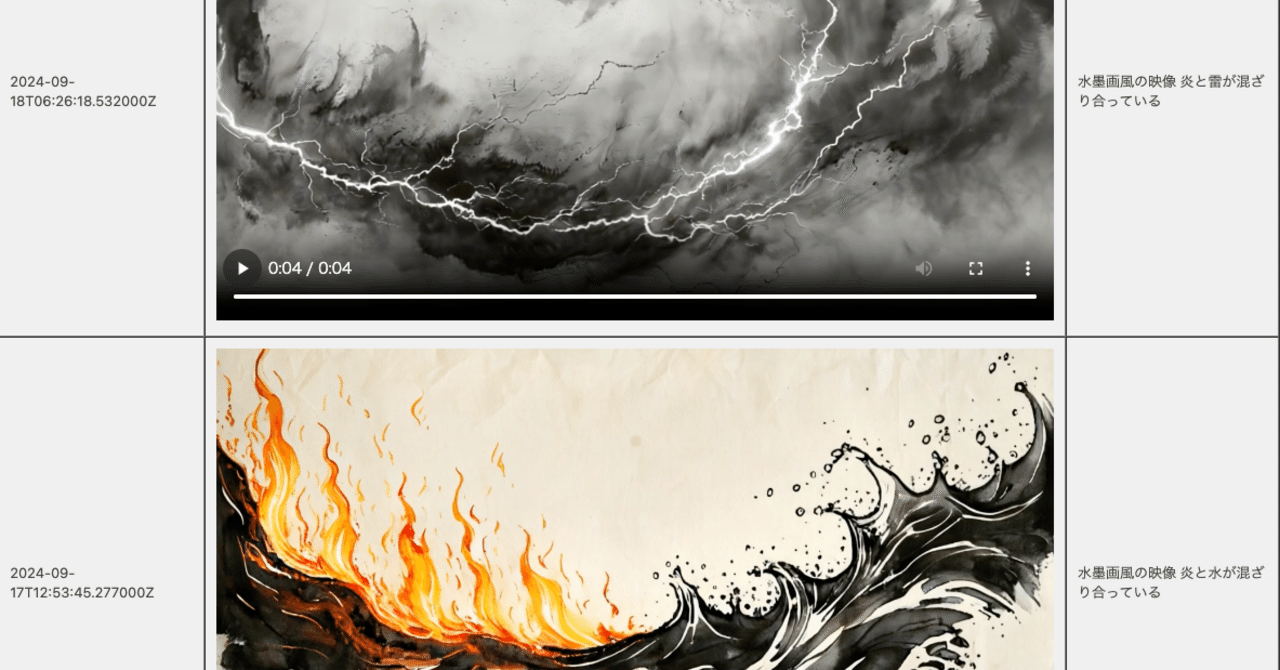 100円から始められる生成AIサービスを開発しました｜後藤 優介（Yusuke Goto）