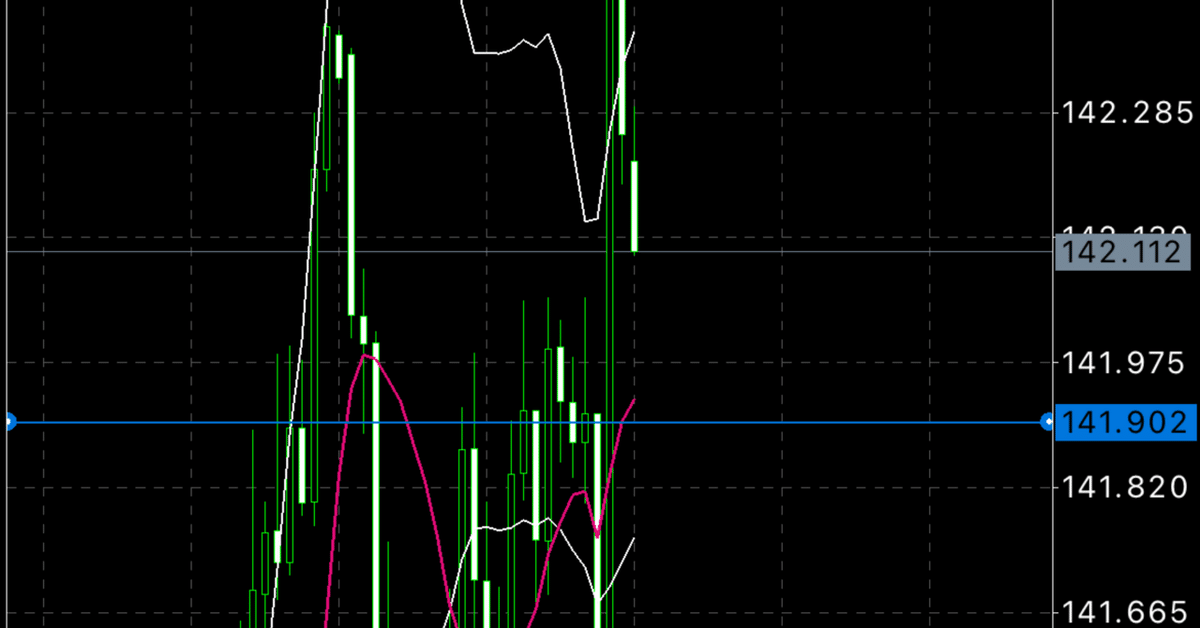 初めて海外FXで口座開設をするならXM！安心・安全なトレードを楽しもう ｜SenFXママトレーダー