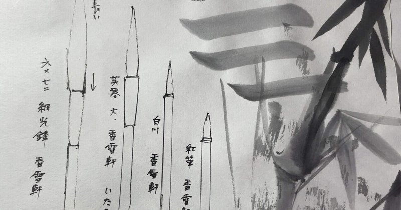 nyororoのスケッチ帖｜note