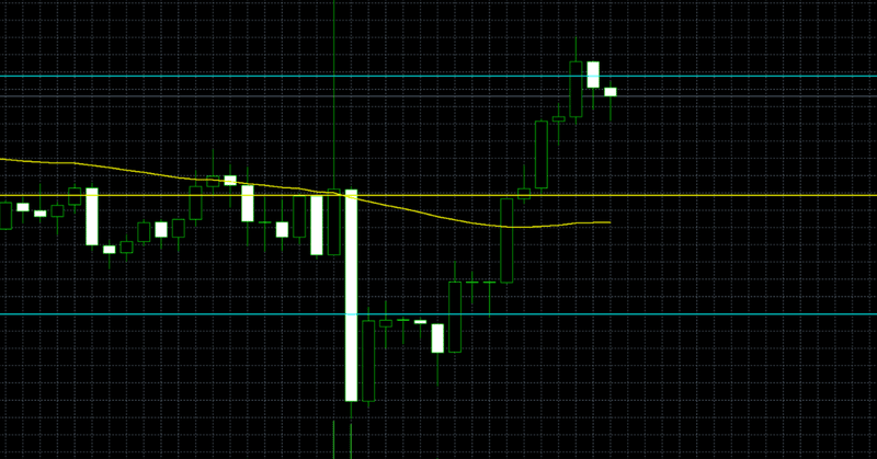 キモい人（BO FX IPO）｜note