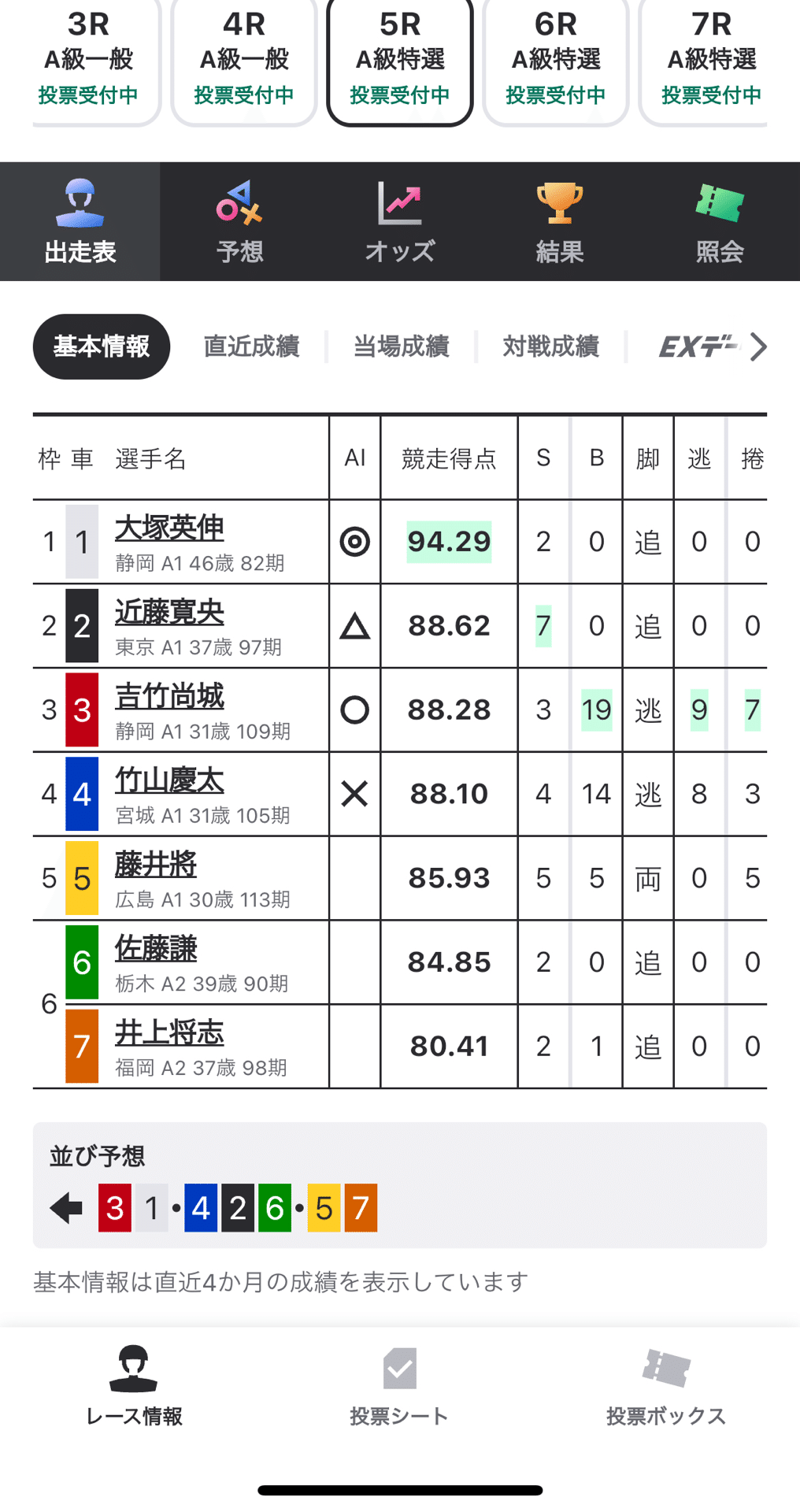920松戸5R同タイプの吉竹に竹山150p｜愛知マン