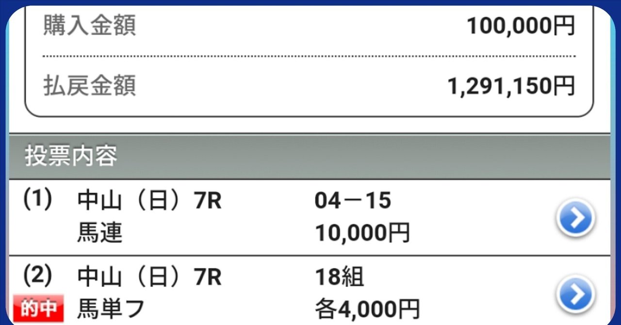 921土中山競馬6r 超勝負レース 中央競馬ローズステークス🏆ダブル本命の完璧ワンーツー 特大高配当炸裂 クイーンズウォーク チェレスタ