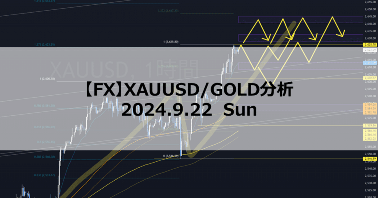 【FX】XAUUSD/GOLD分析 2024.9.22｜kenkyo_fx