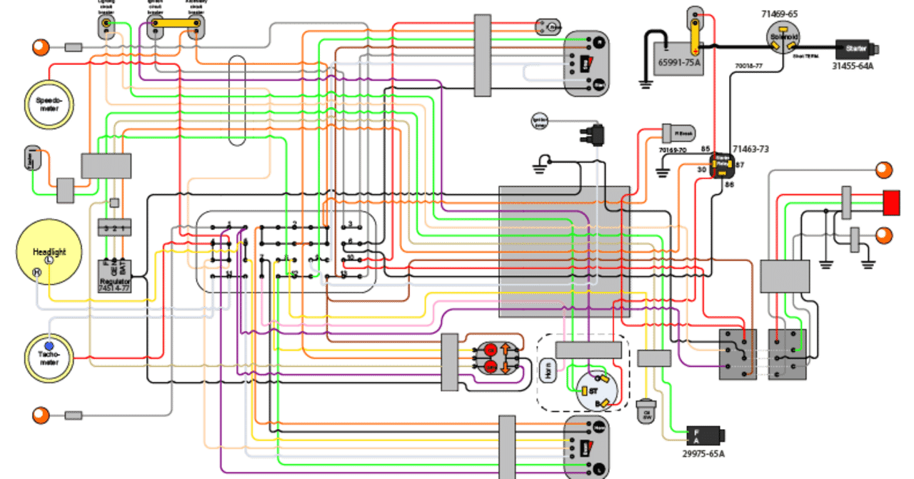 Bendix Gear... on XLCR｜KaO