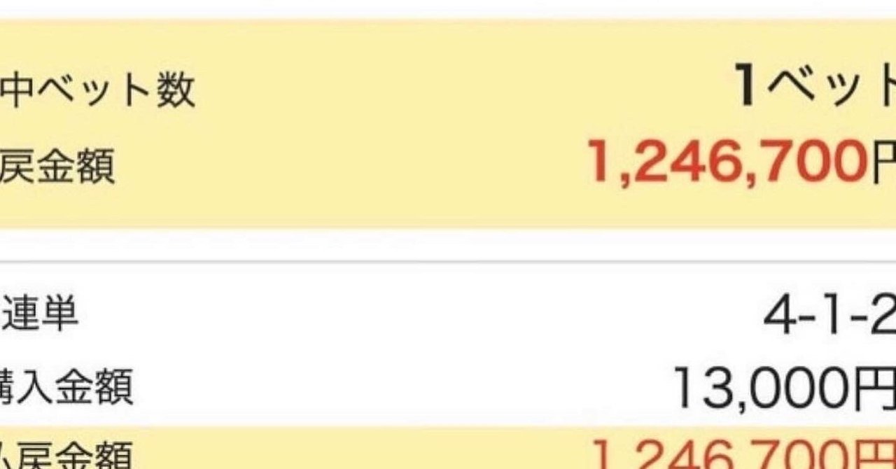 万バリ🌈競艇予想🎁64万的中🎁114万的中🎁103万的中🎯狙うは桐生11r🏆2006🤩的中率がヤバい🤩最強競艇予想🌈｜🔥ビリ券🔥🐲🔥最強競艇予想屋🔥