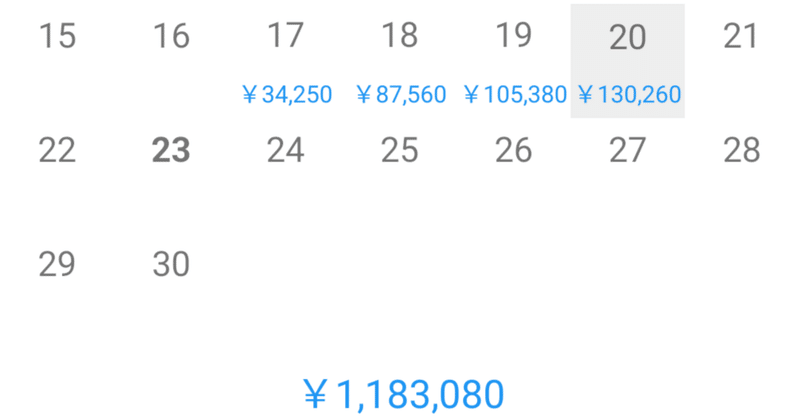 トウジFX [Future Under Cover.] (1日+10pips)｜note