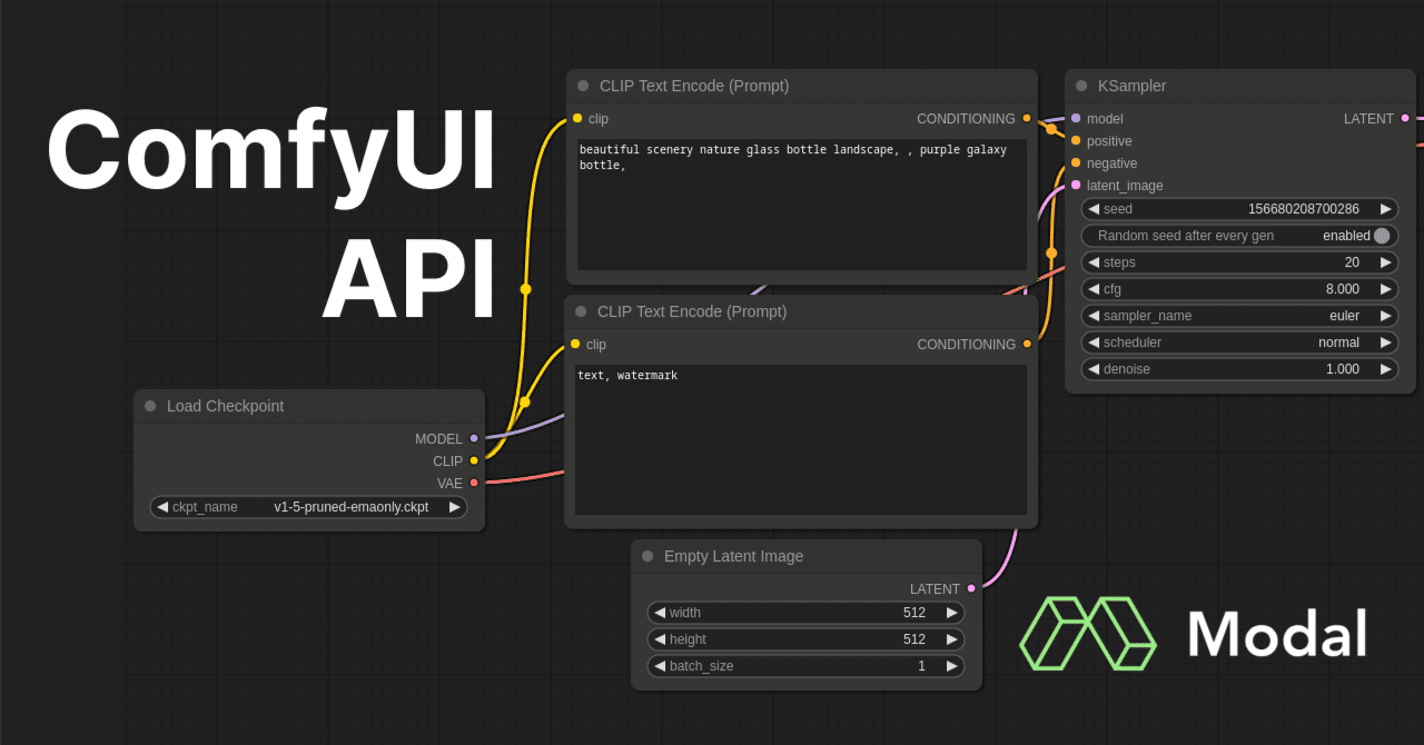 【ComfyUI】 ComfyUIのAPI化【Modal】 ｜ヴィット。