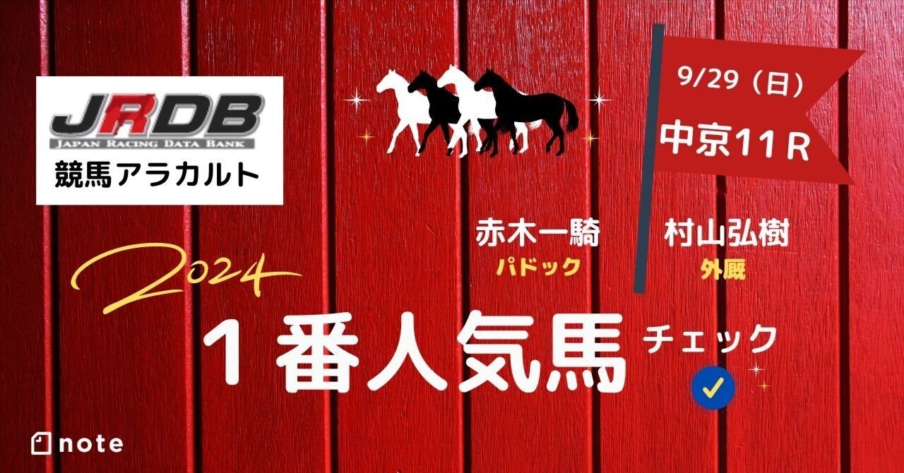 9/29（日）中京11R ポートアイランドS 1番人気馬チェック｜JRDB 競馬アラカルト