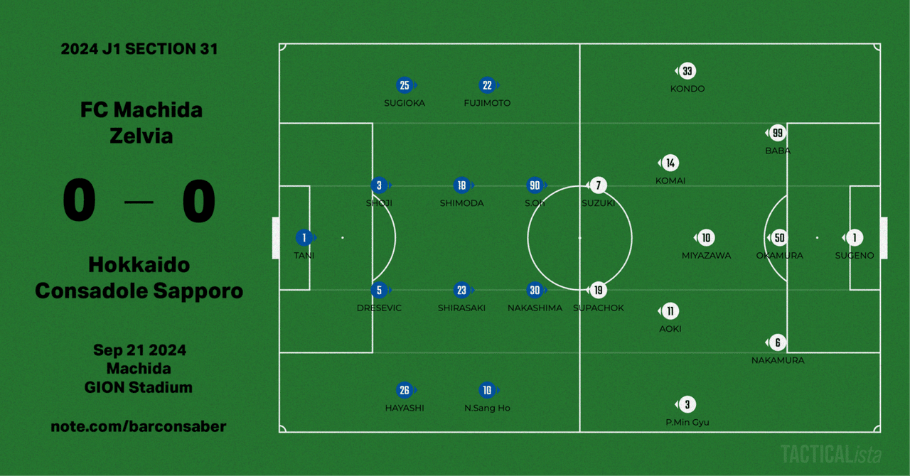 2024.9.21 J1第31節 FC町田ゼルビア vs 北海道コンサドーレ札幌｜バルコンサベール