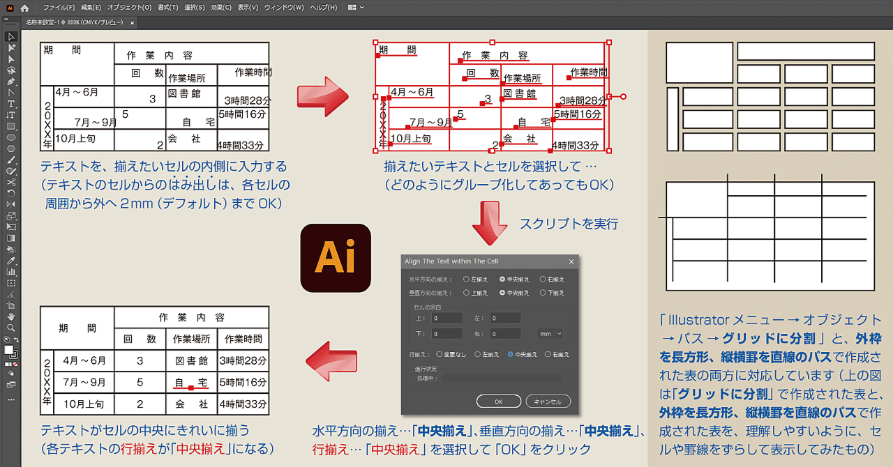 Illustrator 「表のテキストを、InDesignのように揃えられる」 スクリプト｜DTP Script note