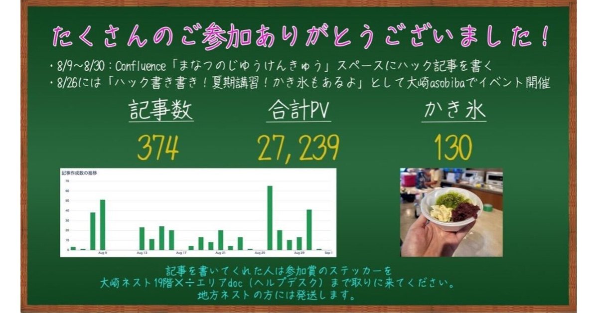 freeeの価値基準「Hack Everything☆」記念日をハック満載で企画・運営した話｜freee公式note