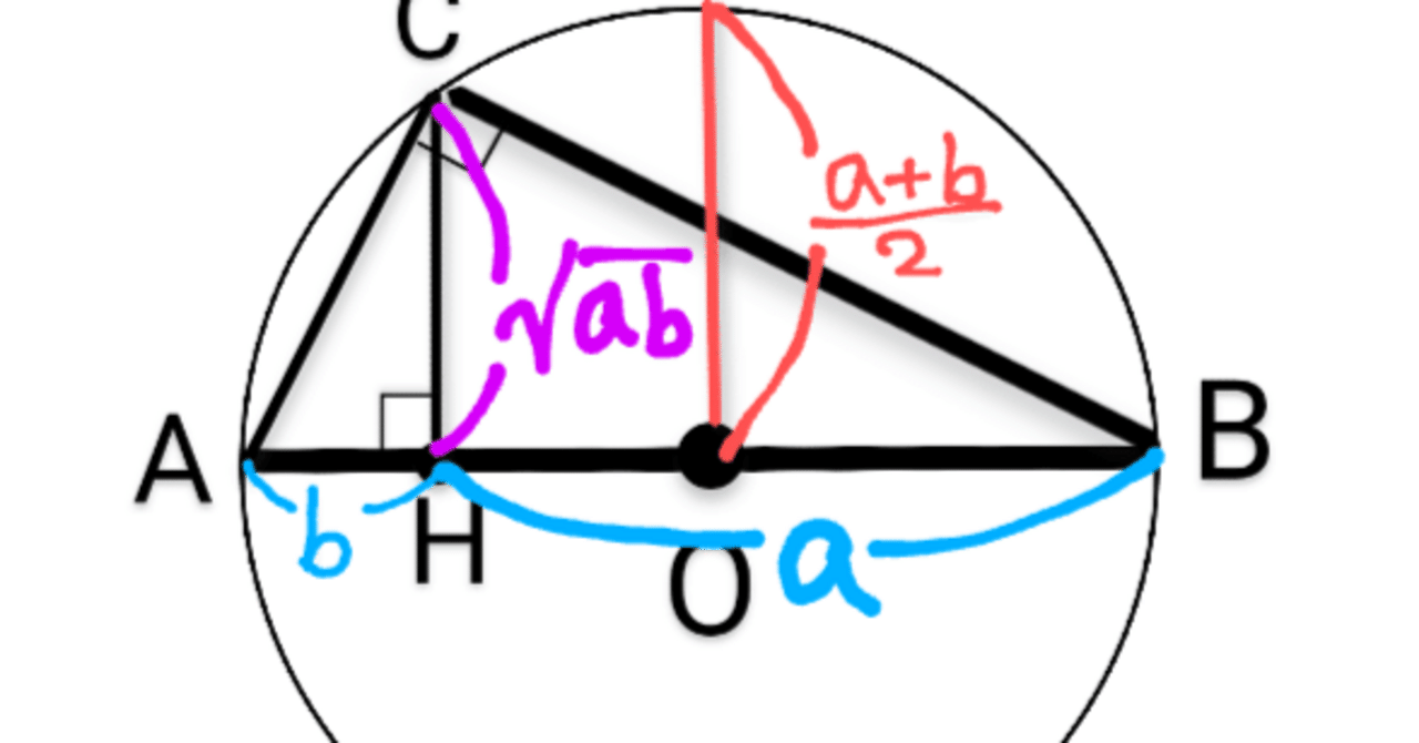 【題未定】「偏差値50」という幻想：ネットに蔓延る誤解を解く【エッセイ】｜むらしょう(Sho Nishimura)