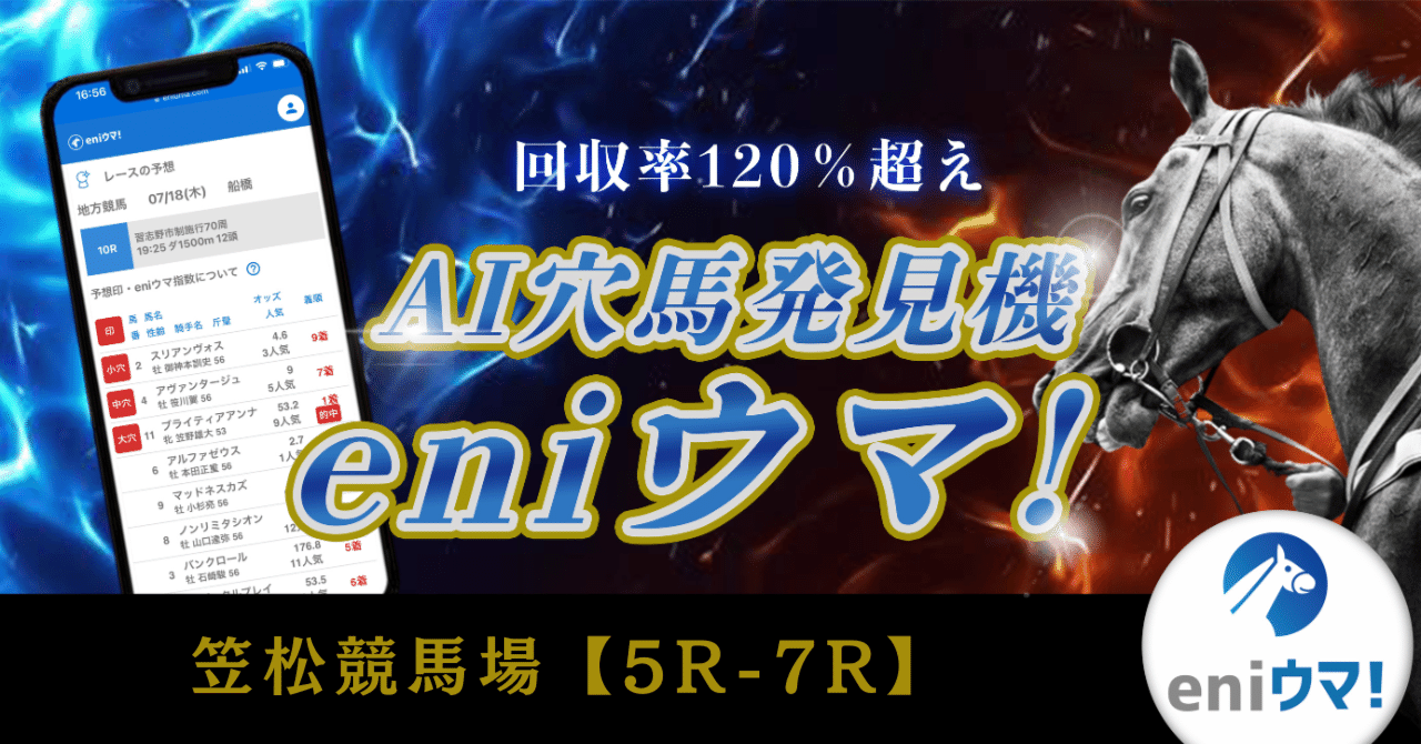9/26🔥笠松競馬予想🔥【5R-7R】回収率120%超のAI穴馬発見器【eniウマ!】｜eniウマ!スタッフ