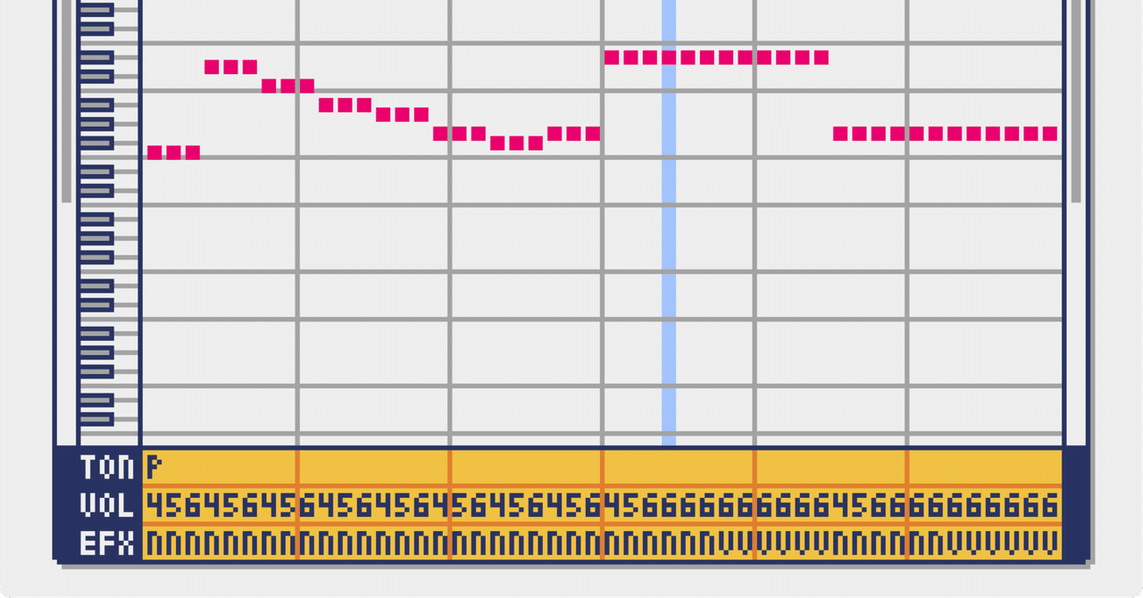 pyxelのサウンドをちょっとハイレベルにする｜frenchbread