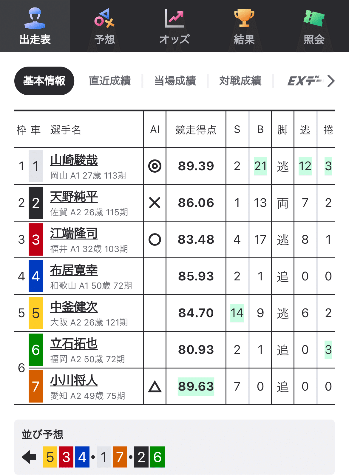 928四日市3R中釜また歩きそうで150p｜愛知マン