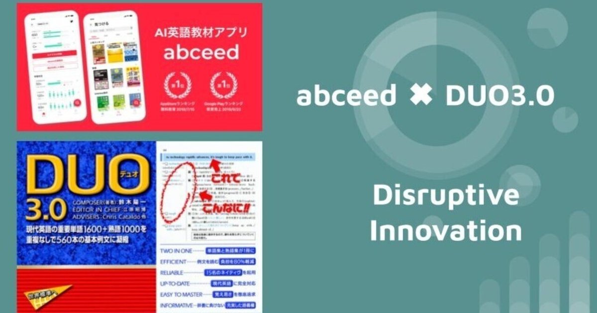 abceedでduo3.0を購入してみた。｜英文法カフェ
