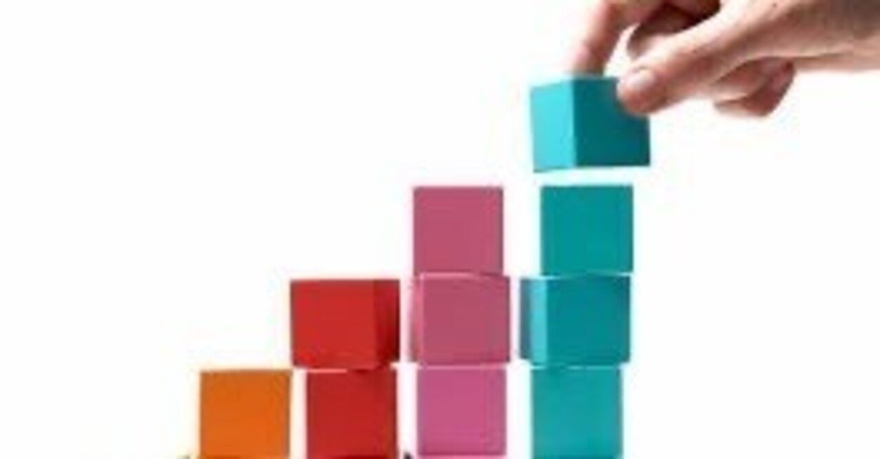 No.58 build up｜English freak