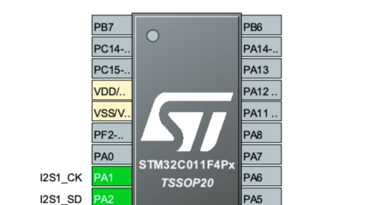 stm32 i2s｜fendoap