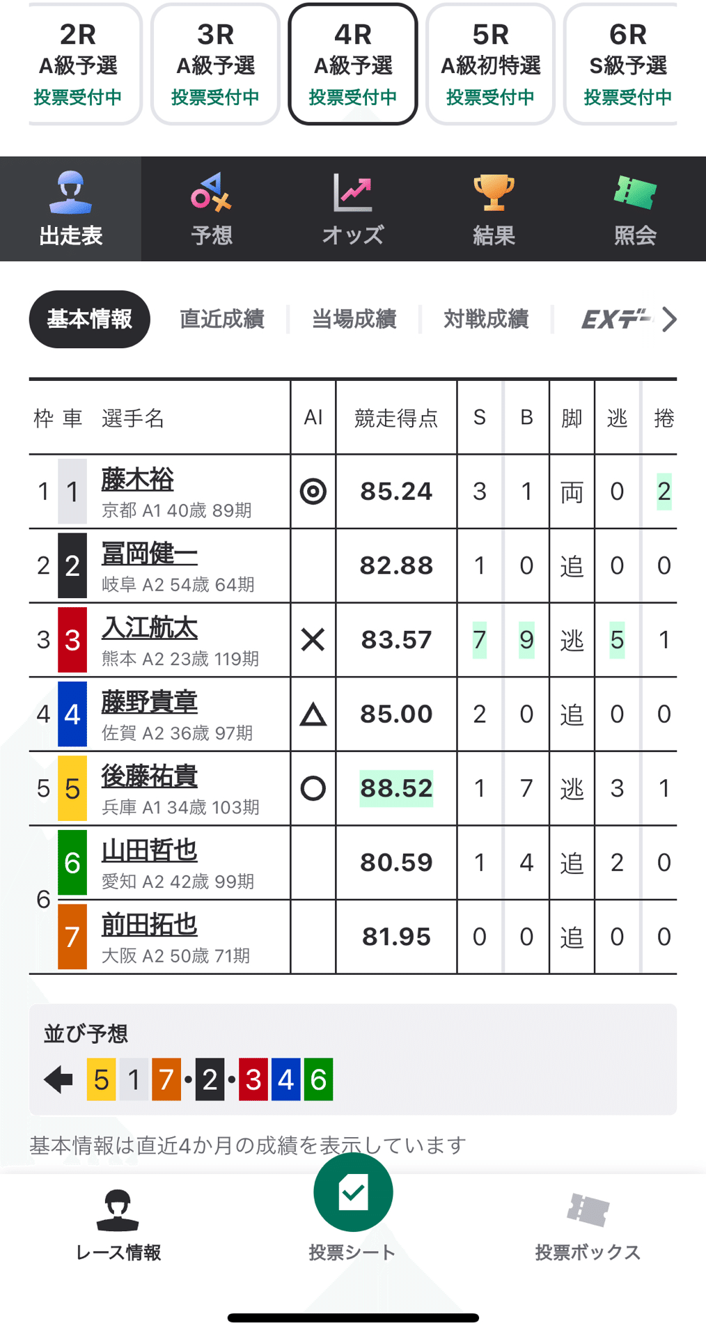 1001松阪4R後藤のかまし捲りに抵抗だ！入江から150p｜愛知マン