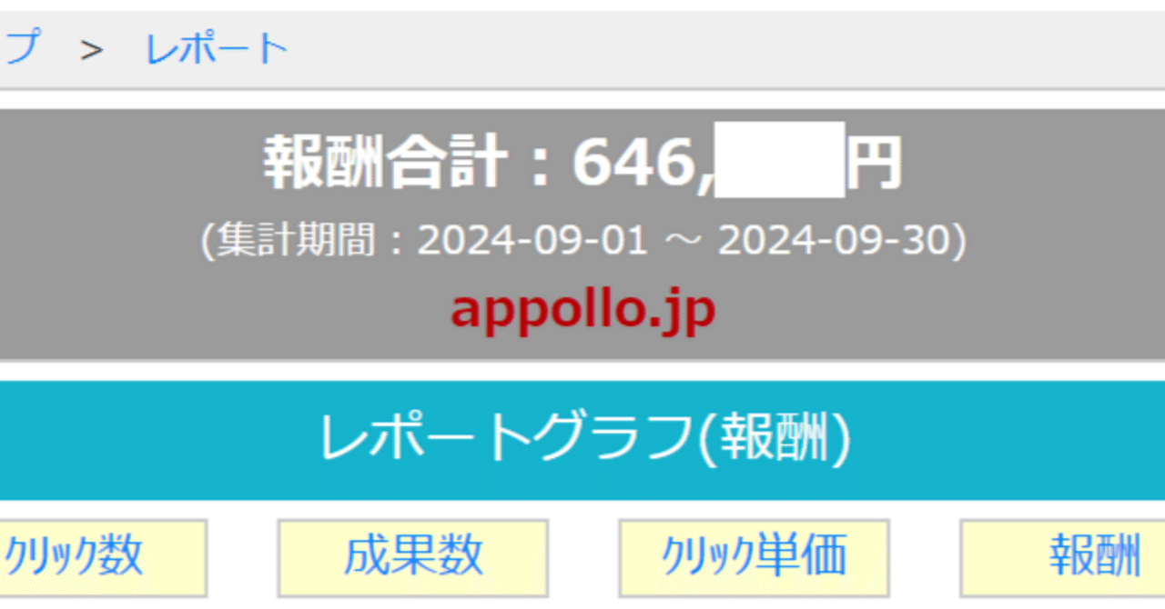 インスタ×スレッズのアダアフィの裏側【2024.10.1更新】｜アフィで稼ぐにゃんこ