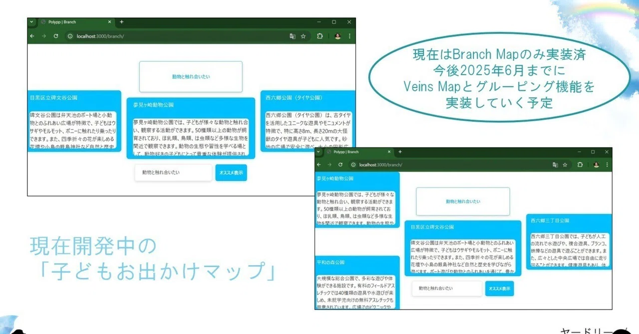 Polypp活動報告ーープロト公開後初めての壁打ち｜株式会社yahDory