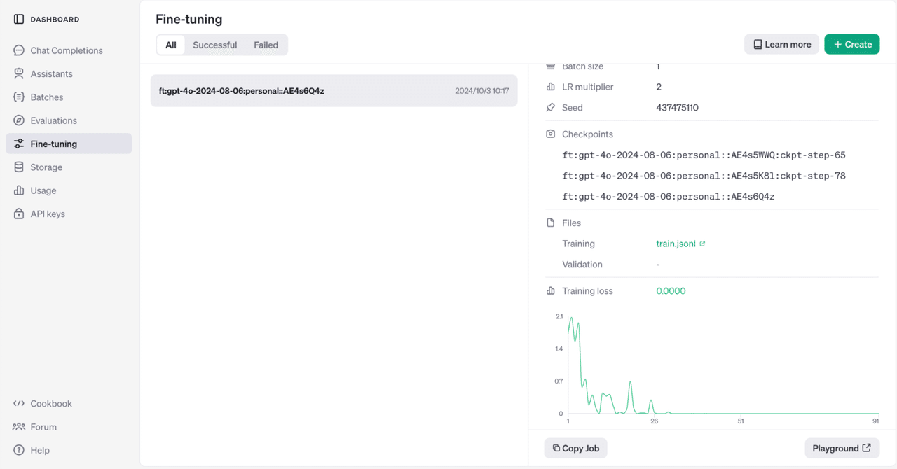 OpenAI API の Vision Fine-Tuning を試す｜npaka