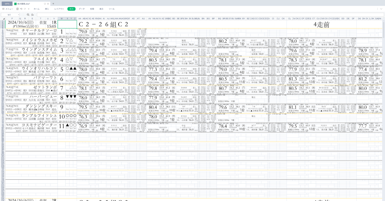 《佐賀競馬場2024/10/6(日)スピード指数40走競馬新聞 1R無料》馬柱出走表【予想屋からの卒業へ!!事前予想用】JRA認定競走 ほとめきナイター 競馬AI予想ソフト データ さがけいば ...