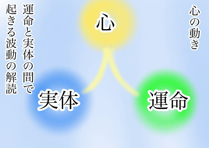 ブッダと語る｜Hecto