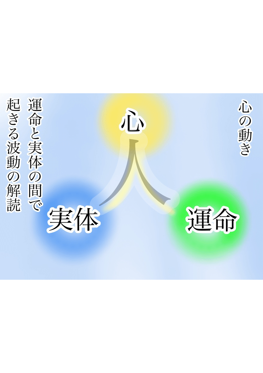 ブッダと語る｜Hecto