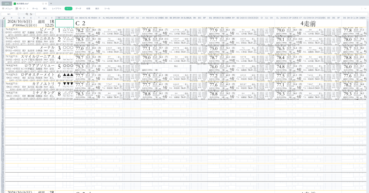 《盛岡競馬場2024/10/6(日)スピード指数40走競馬新聞 1R無料》馬柱出走表【予想屋からの卒業へ!!事前予想用】JRA重賞級認定競走 ネクストスター盛岡 競馬AI予想ソフト データ ...