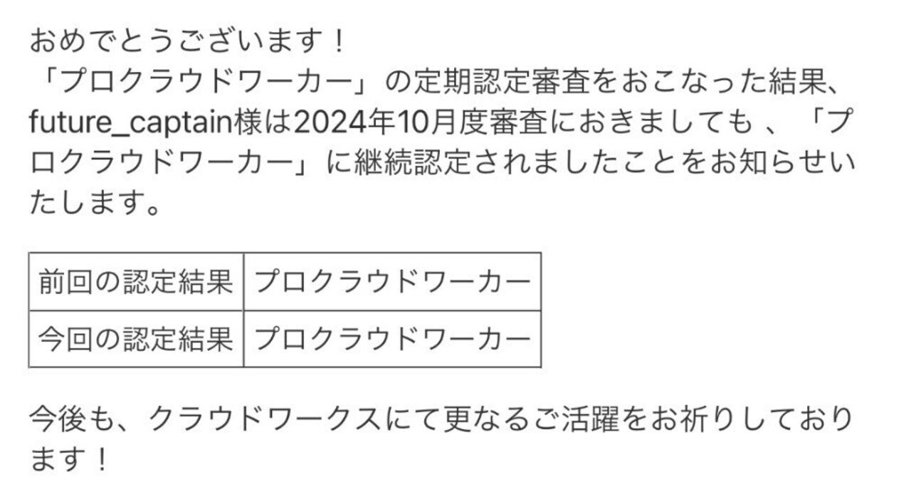 プロクラウドワーカー｜captain009@FX”技巧派”トレーダー｜webライター