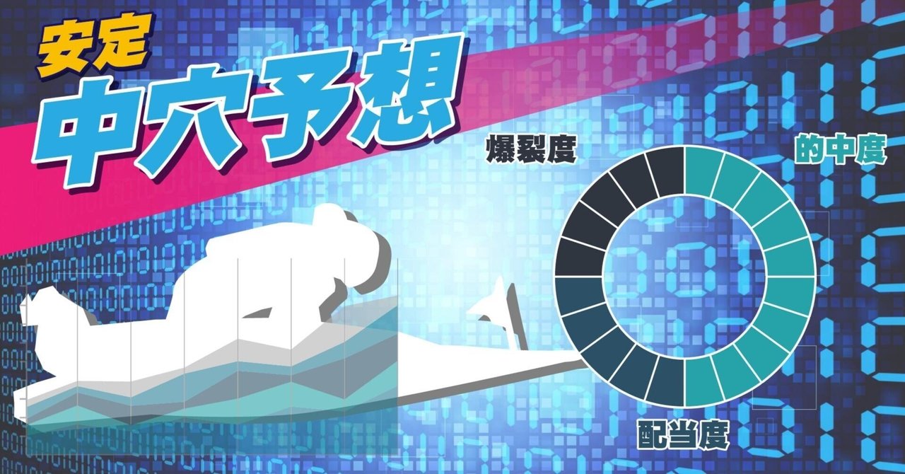 💹大本命5点絞り💹＆🥳爆穴狙い🥳【締切時間11時35分 びわこ3r】競艇💸中穴予想｜【投資向け】データ競艇🚤pro版