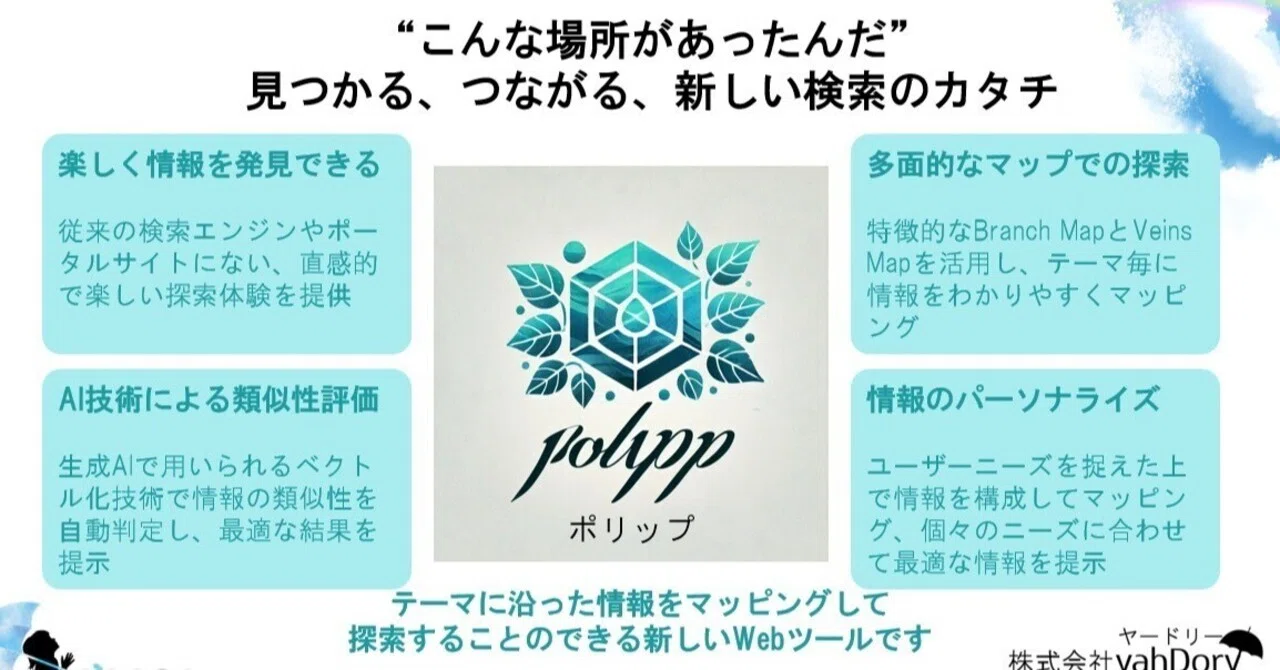 Polypp活動報告ーー壁打ち3人目｜株式会社yahDory