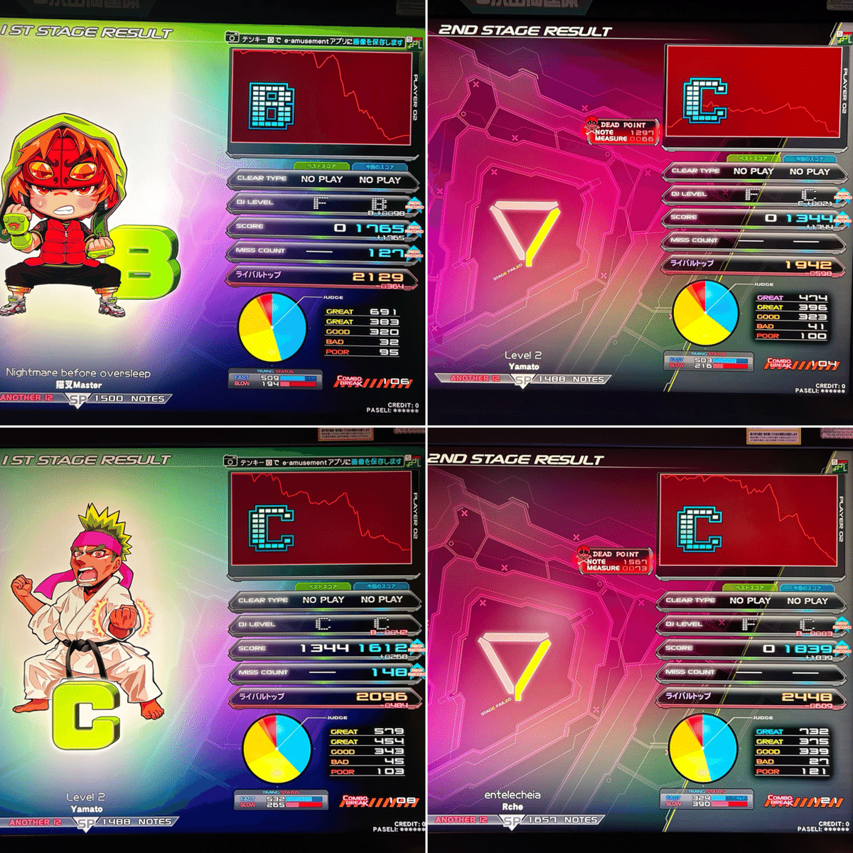 EPOLIS 十段に合格しました｜ao