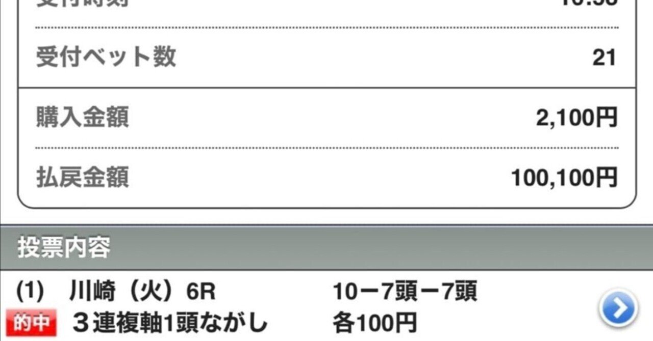 10/9(水)川崎競馬2R 超絶勝負レース 地方競馬火曜日川崎11R完全的中爆プラス達成🎉🎉単勝640円‼️馬単1万5000円 3連複2万7290円 3連単16万1860円 ｜西京の馬券師三宅