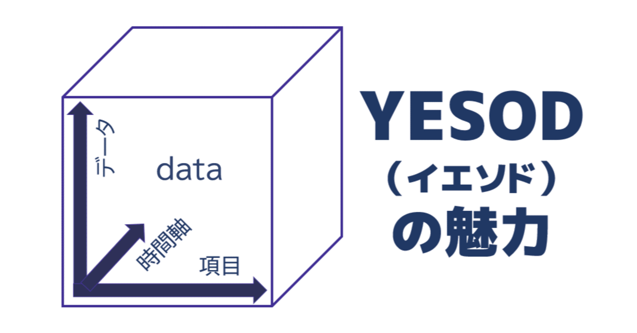 YESODの魅力～時系列でみえる人・組織マスタ～｜DX Design Lab