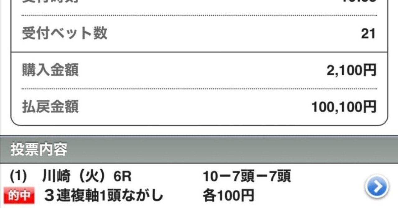 1010木川崎競馬8r 超絶勝負レース 地方競馬火曜日川崎11r完全的中爆プラス達成🎉🎉単勝640円‼️馬単1万5000円 3連複2万