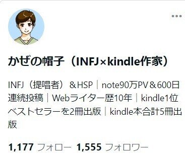 かぜの帽子（INFJ×kindle作家）｜note
