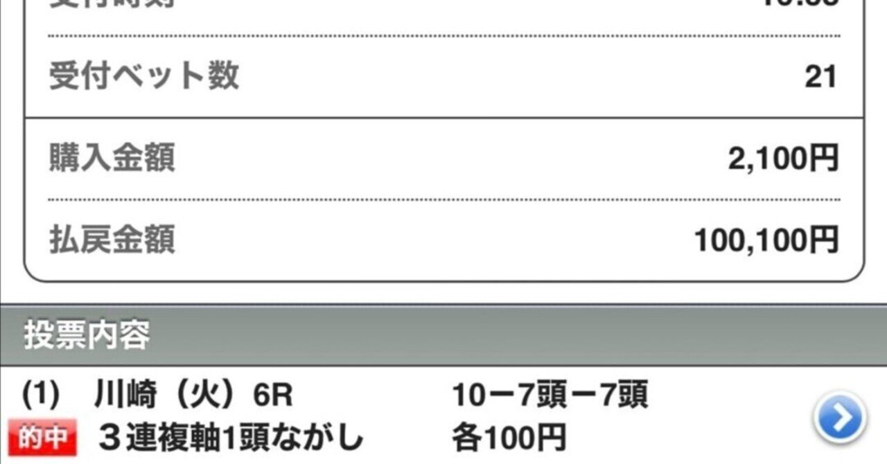 10/11(金)川崎競馬6R 超勝負レース 地方競馬木曜日川崎4R一撃高配当炸裂爆プラス確定 単勝360円 馬連7490円 3連複5万8200円 ｜西京の馬券師三宅