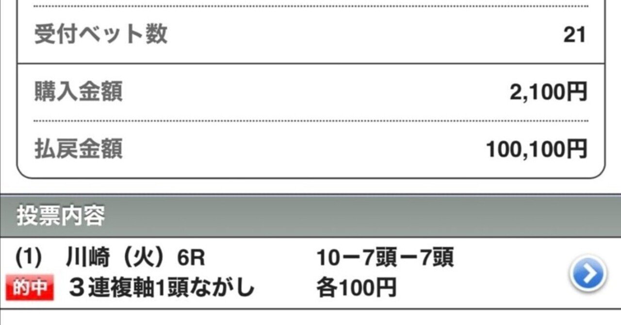 1011金川崎競馬10r 超勝負レース 地方競馬木曜日川崎4r一撃高配当炸裂爆プラス確定 単勝360円 馬連7490円 3連複5万