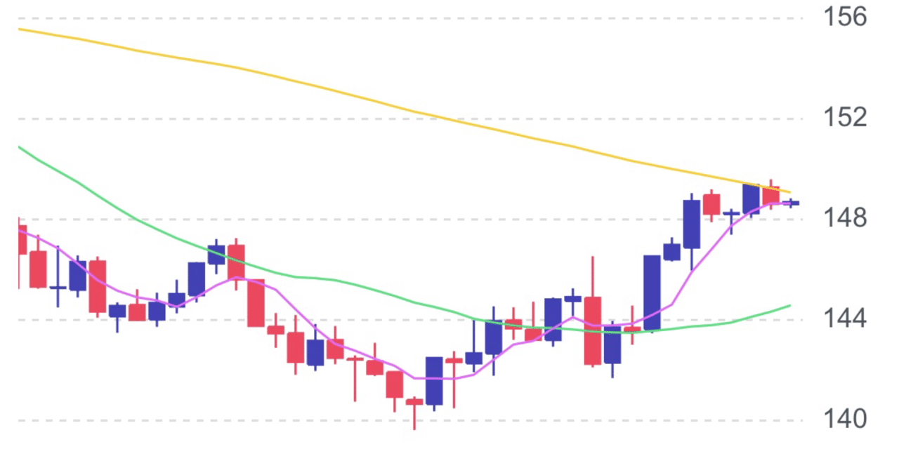 【9月振り返り】｜ryukyu_milan