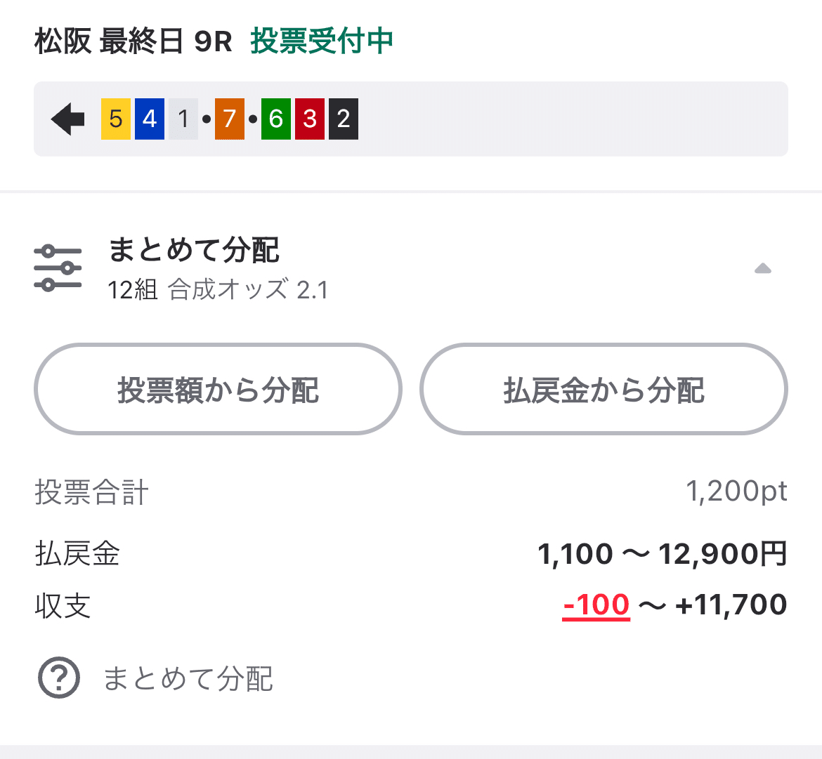 10/11松阪9Rやるかやられるか？！しや衝撃のラストに期待して200p｜愛知マン