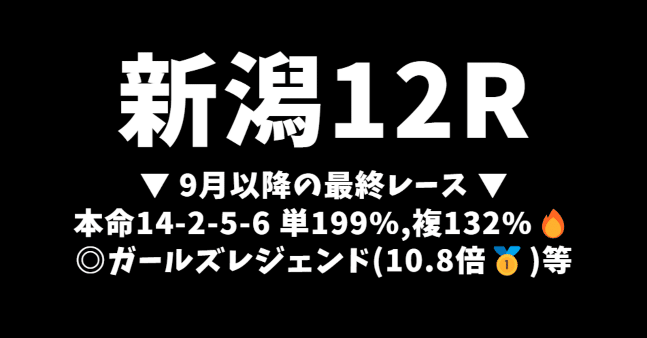 10/12(土)新潟12R｜JRA｜かしわうどん｜競馬