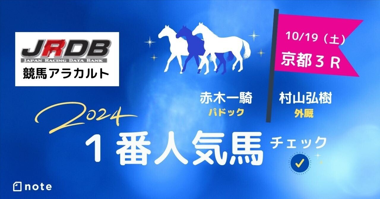 10/19（土）京都3R 1番人気馬チェック｜JRDB 競馬アラカルト